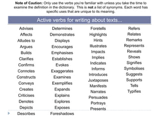 1. verbs for_analytical_writing_-_betjeman | PPTX