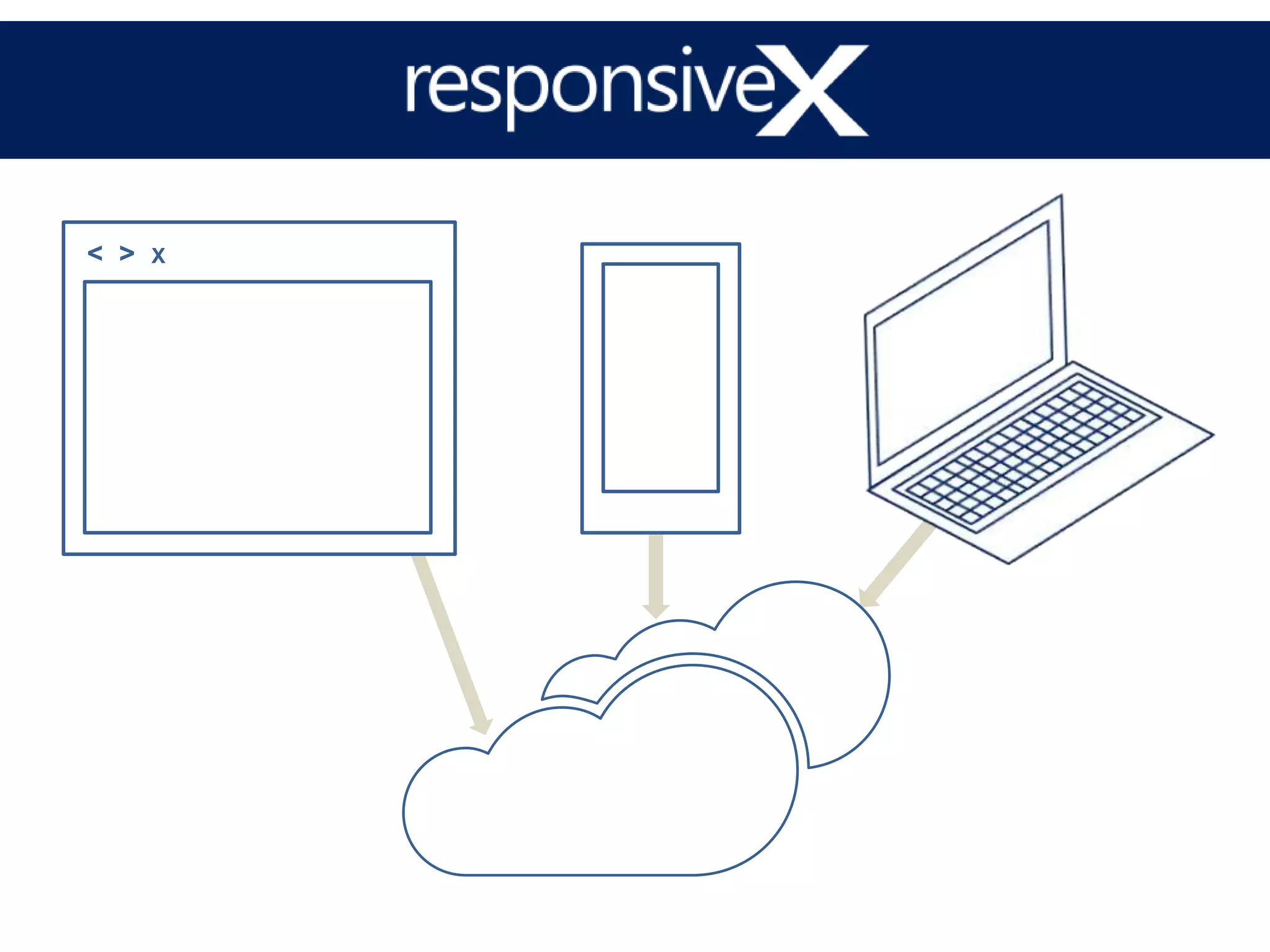 Windows Azure Kick Start - Welcome | PPTX