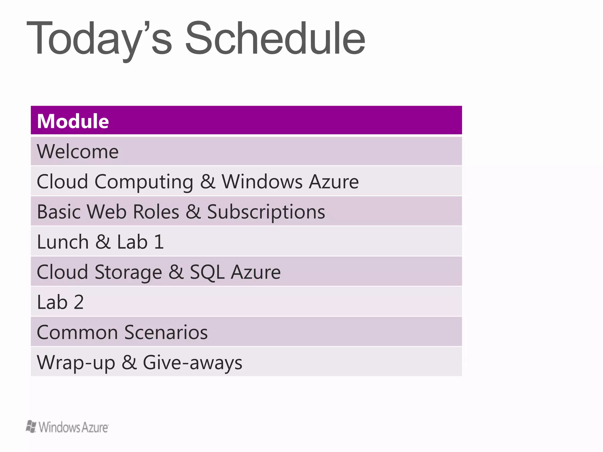 Windows Azure Kick Start - Welcome | PPTX