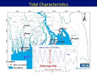 Current surface water resources of the Ganges coastal zone of ...