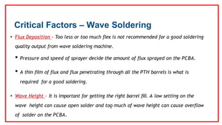 1-Wave_Soldering_Process.pptxSSSSSSSSSSSSSSSSSSSSSSSSSSSSSSSS | PPTX