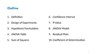 One Way Anova, Data Science, Statistics. | PPT