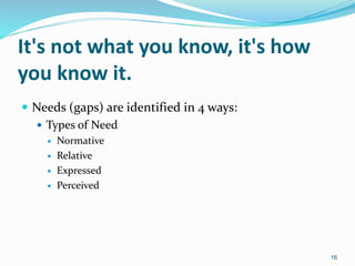 what is a needs assessment , How to write a needs assessment | PPT