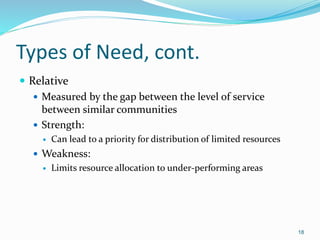 what is a needs assessment , How to write a needs assessment | PPT