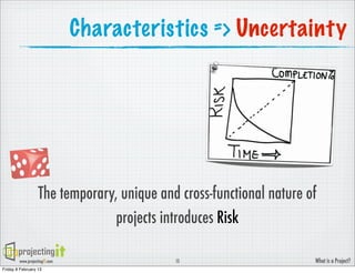 1 what is a project | PPT