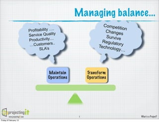 1 what is a project | PPT