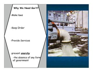 1 what is civics(3) | PDF