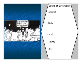 1 what is civics(3) | PDF