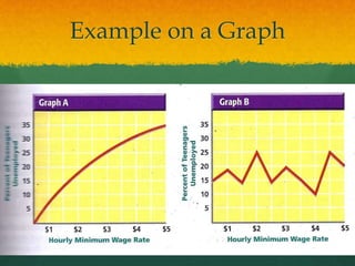 1.what is economics | PPTX