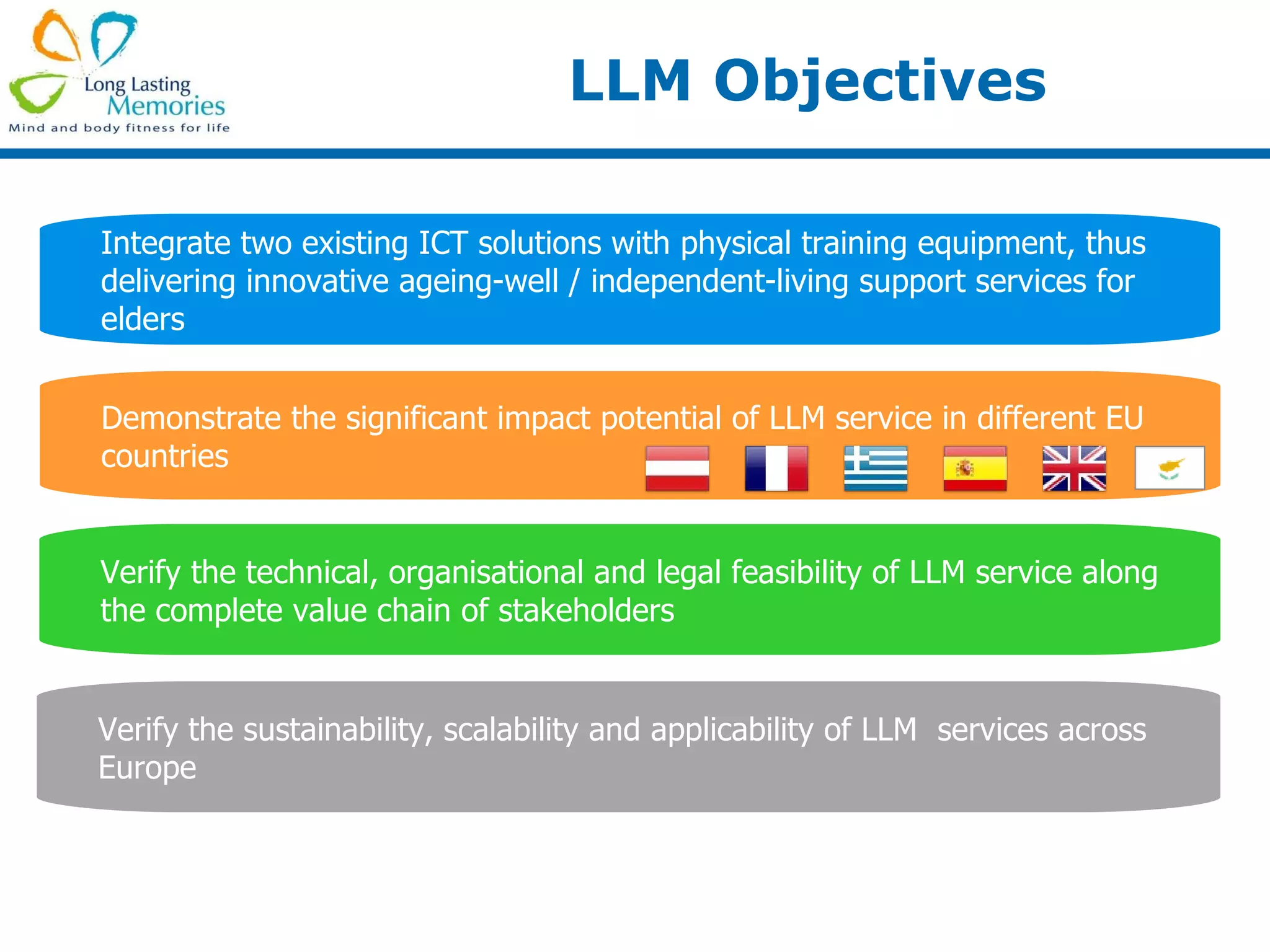 What is the llm service why use it? (scientific and technical issues) | PPT