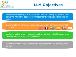 What is the llm service why use it? (scientific and technical issues) | PPT