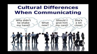 Cultural Differences in Cross Cultural Understanding | PPTX