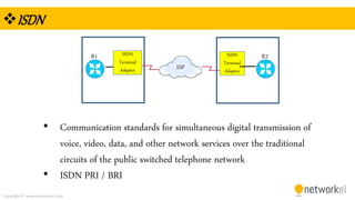 CCNA wide area network | PPT
