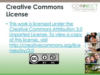 1 wordpress module 1 a | PPT