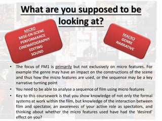 Writing your micro essay | PPTX