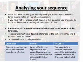Writing your micro essay | PPTX