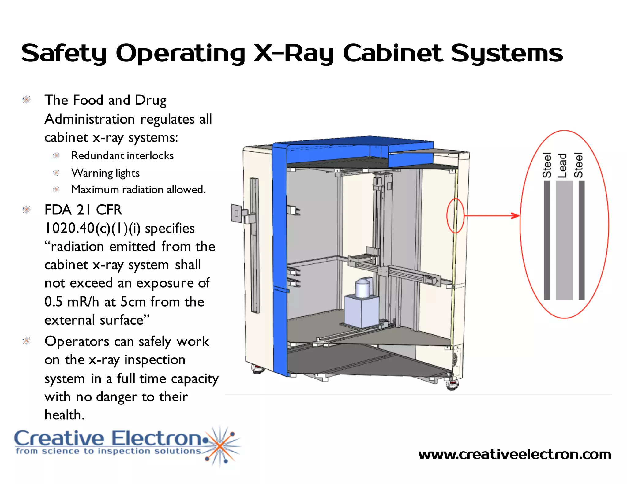 X-Ray Inspection and Applications | PDF
