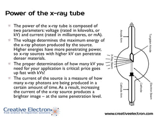 X-Ray Inspection and Applications | PDF
