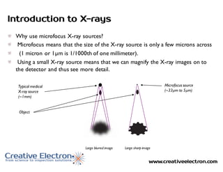 X-Ray Inspection and Applications | PDF