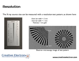 X-Ray Inspection and Applications | PDF