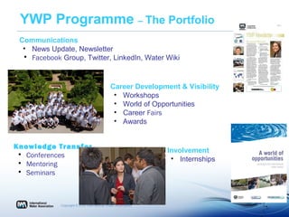 1st IWA BG YWP conference 2012-session 0-1 | PPT