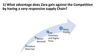 Case Study zara_solution | PPTX