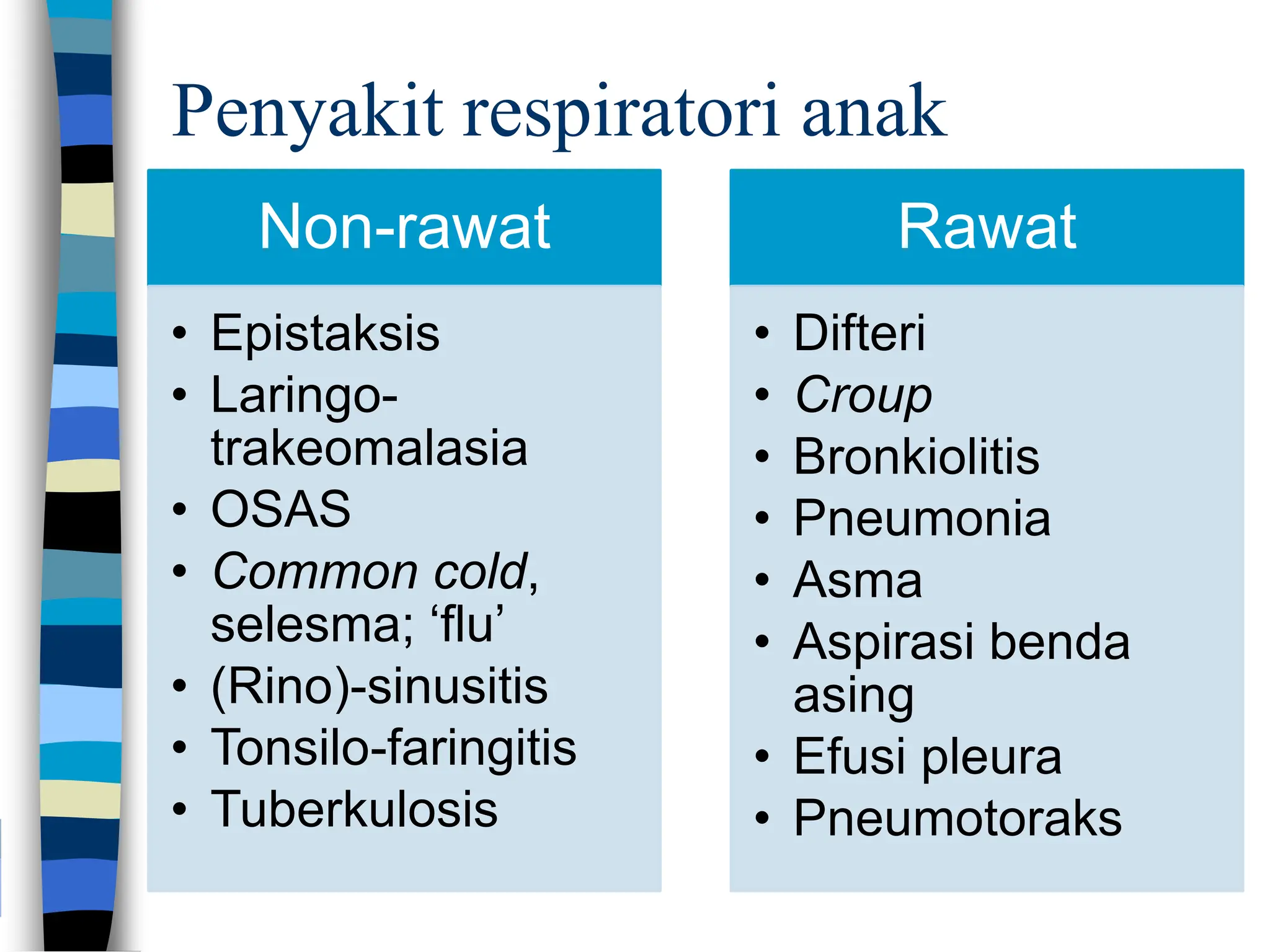 10-01 Tatalaksana anak dg ggn respiratori 1.ppt