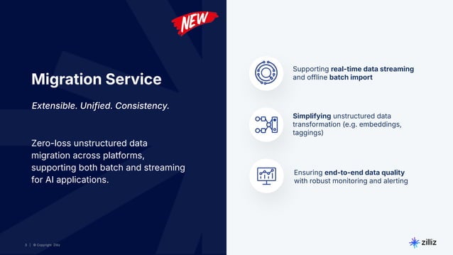 Building Resilient AI Infrastructure: Deep Dive Zilliz Cloud's New ...