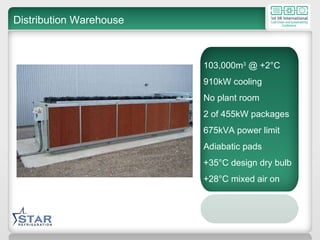 Packaged Ammonia Chillers In The Cold Chain | PPT