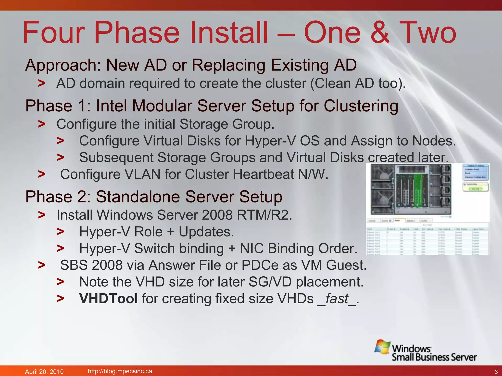 10 04-20 Clustering SBS with Hyper-V Server 2008 r2 on the Intel ...