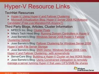 10 04-20 Clustering SBS with Hyper-V Server 2008 r2 on the Intel Modular Server | PPTX