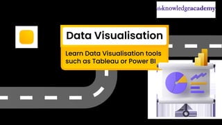 Data Analyst Road Map! Embark on your journey to becoming a Data ...