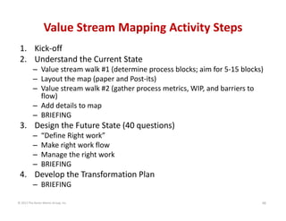 Value Stream Mapping: How to Visualize Work & Align Leadership for ...