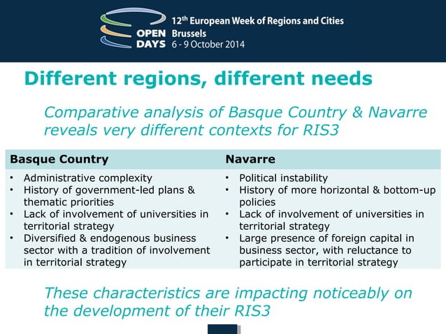 From Plan to Process: Governance and Lleadership Implications of RIS3 | PPT