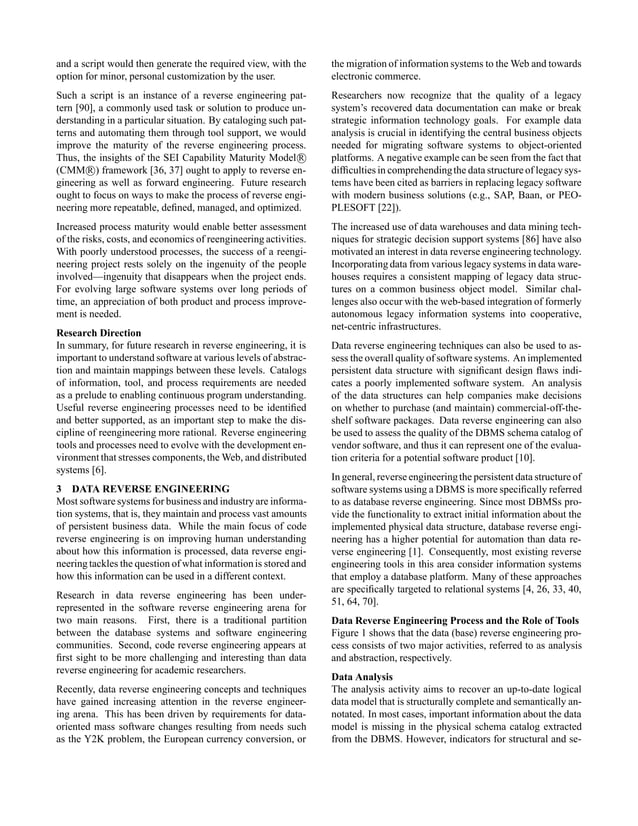 Reverse Engineering | PDF