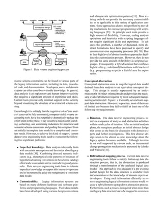 Reverse Engineering | PDF