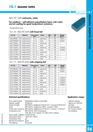 10.1.10 Mez Pe Tape With Fixed Foil | PDF