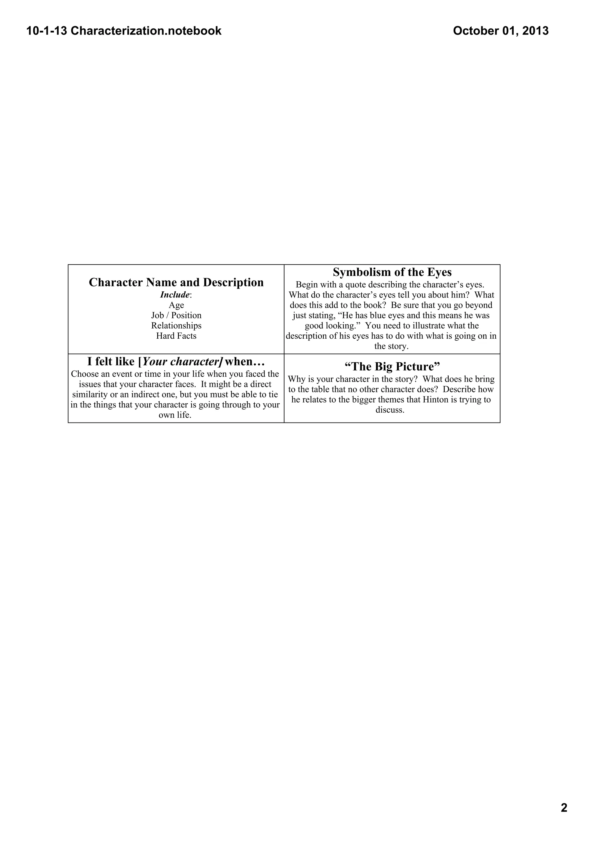 10 1-13 characterization | PDF