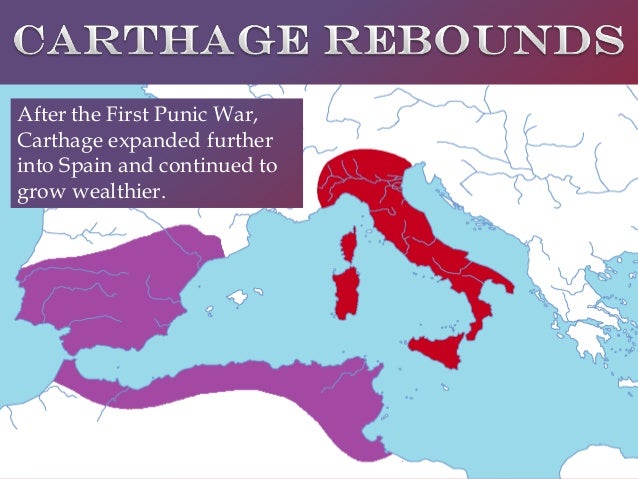The Second Punic War