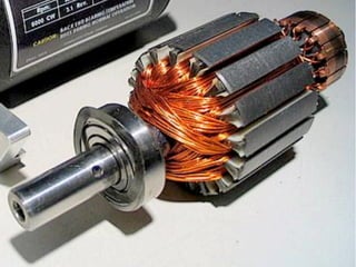 10.1.7 Practical Generator | PPT