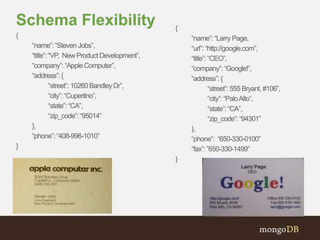 Webinar: Schema Design | PPTX