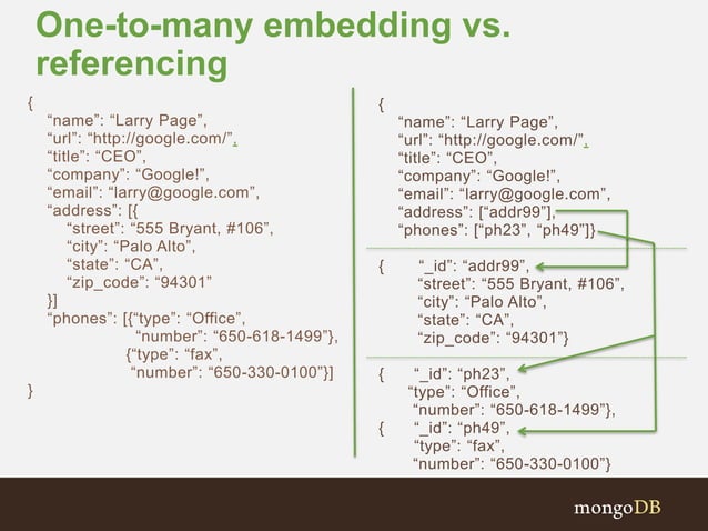 Webinar: Schema Design | PPTX