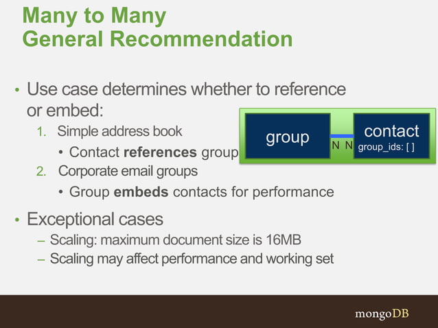 Webinar: Schema Design | PPTX