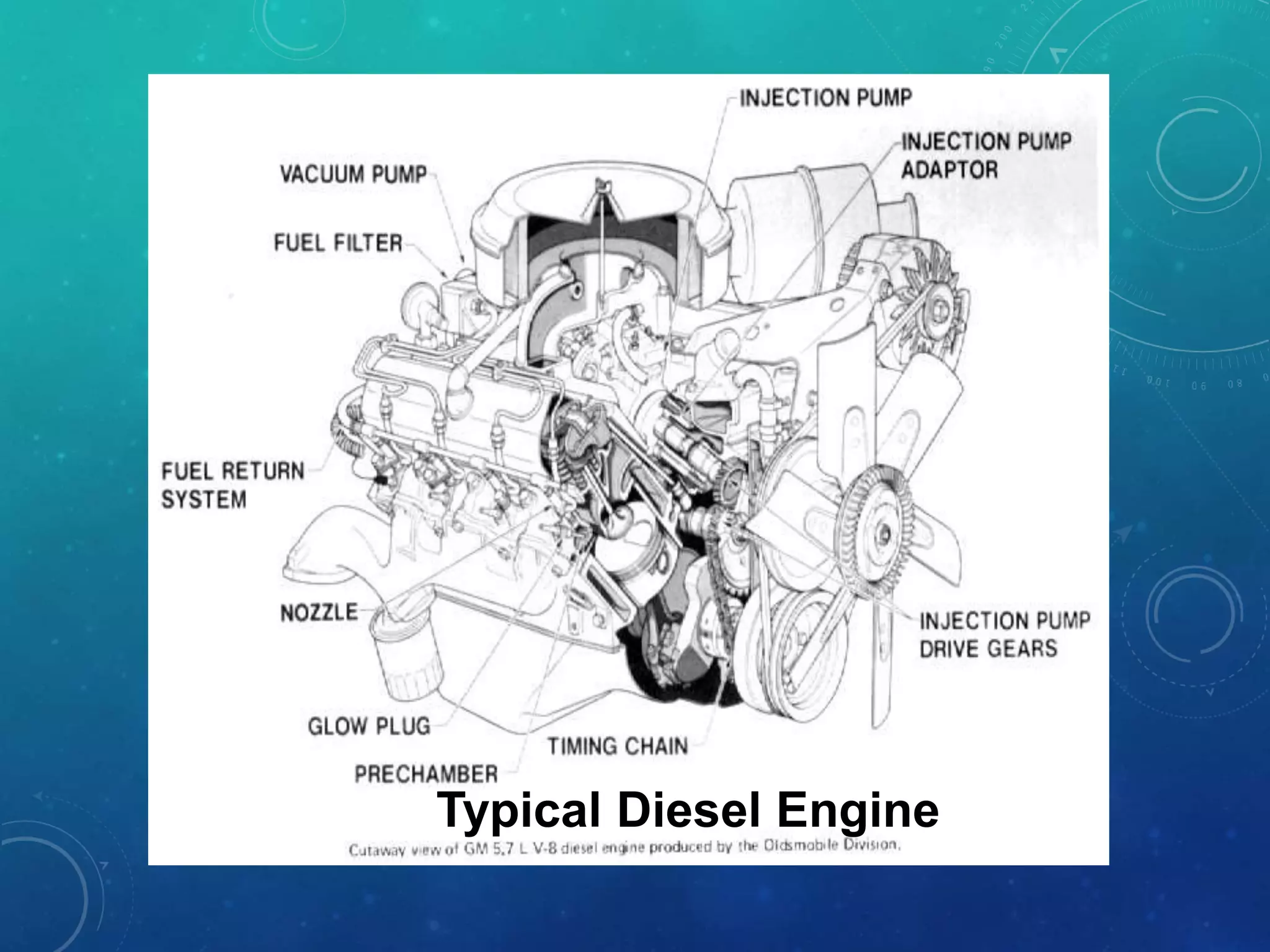 DIESEL ENGINE | PPT
