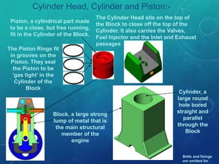 DIESEL ENGINE | PPT