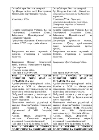 зміни до програми з історії україни в 10 11 кл | PDF
