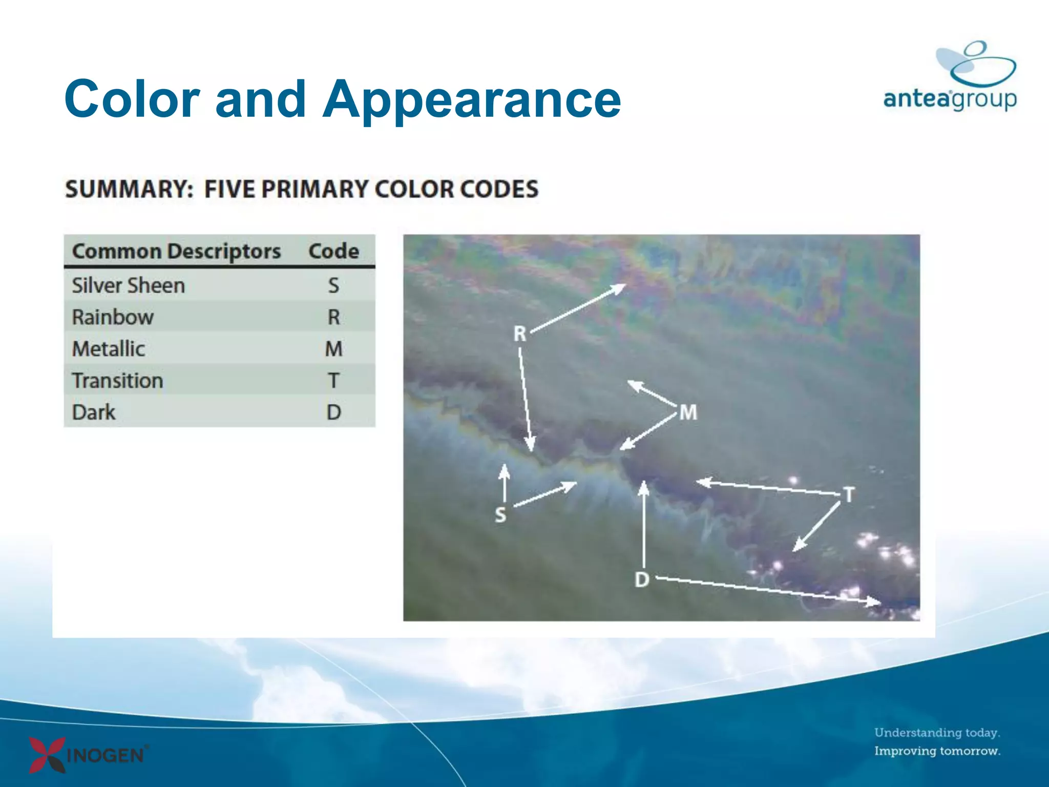 Surface Water Sheen Chracterization Sampling and Analysis | PDF