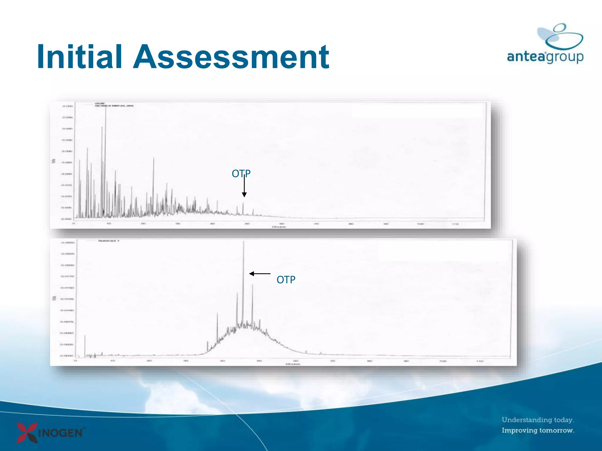 Surface Water Sheen Chracterization Sampling and Analysis | PDF