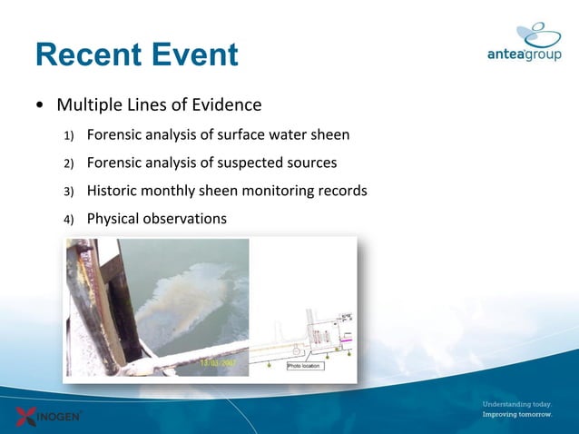 Surface Water Sheen Chracterization Sampling and Analysis | PDF
