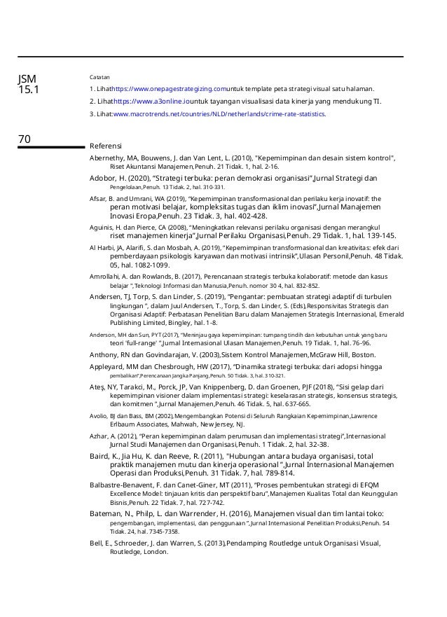 10-1108_JSMA-09-2020-0253.af.id.pdf